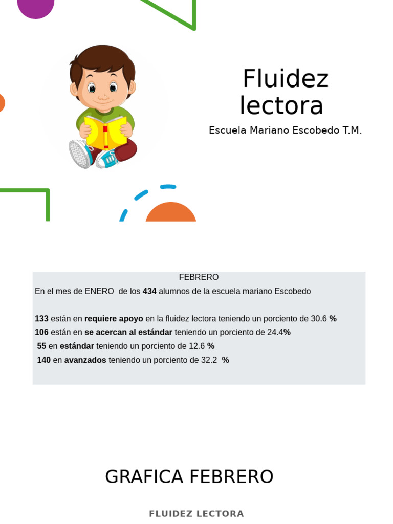 Fluidez Lectora en Escuela Mariano Escobedo | PDF