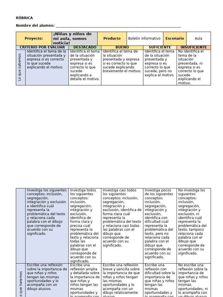 4to Grado Marzo - Instrumentos de Evaluaci N (2024-2025) | PDF | Estereotipos | Cómics