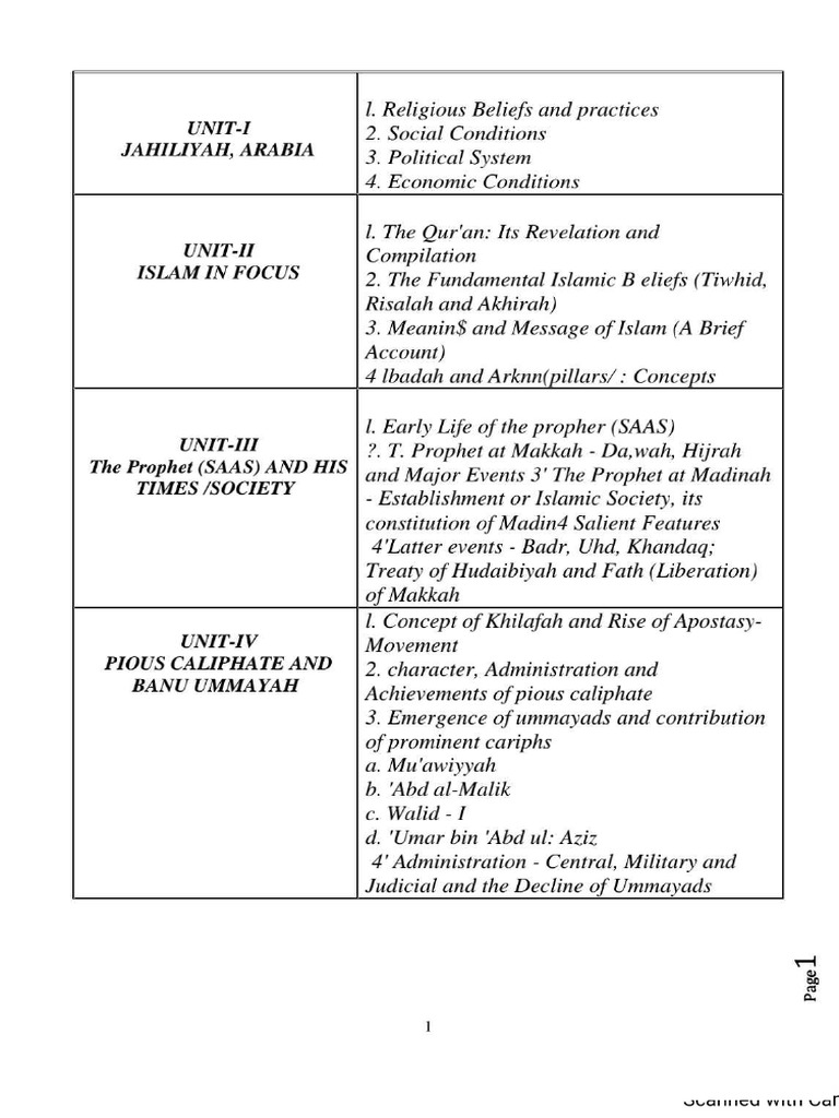 Islamic Studies 1st Sem Compressed-1-30 | PDF