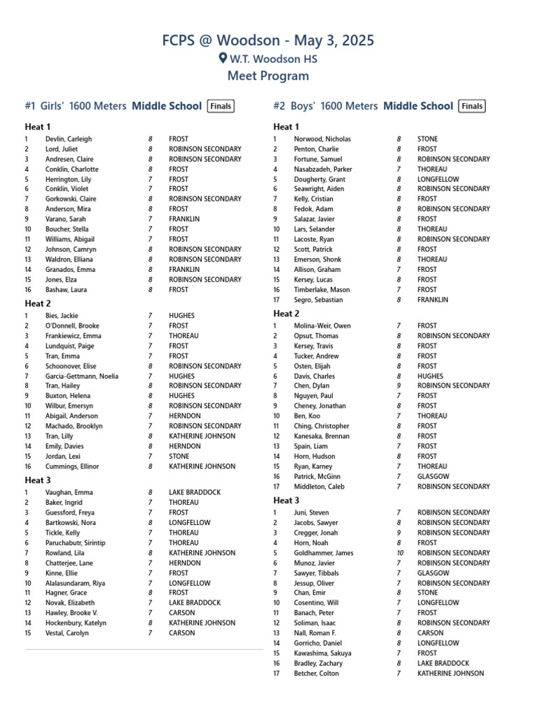 May3. Woodson Heat Sheets PRINT | PDF