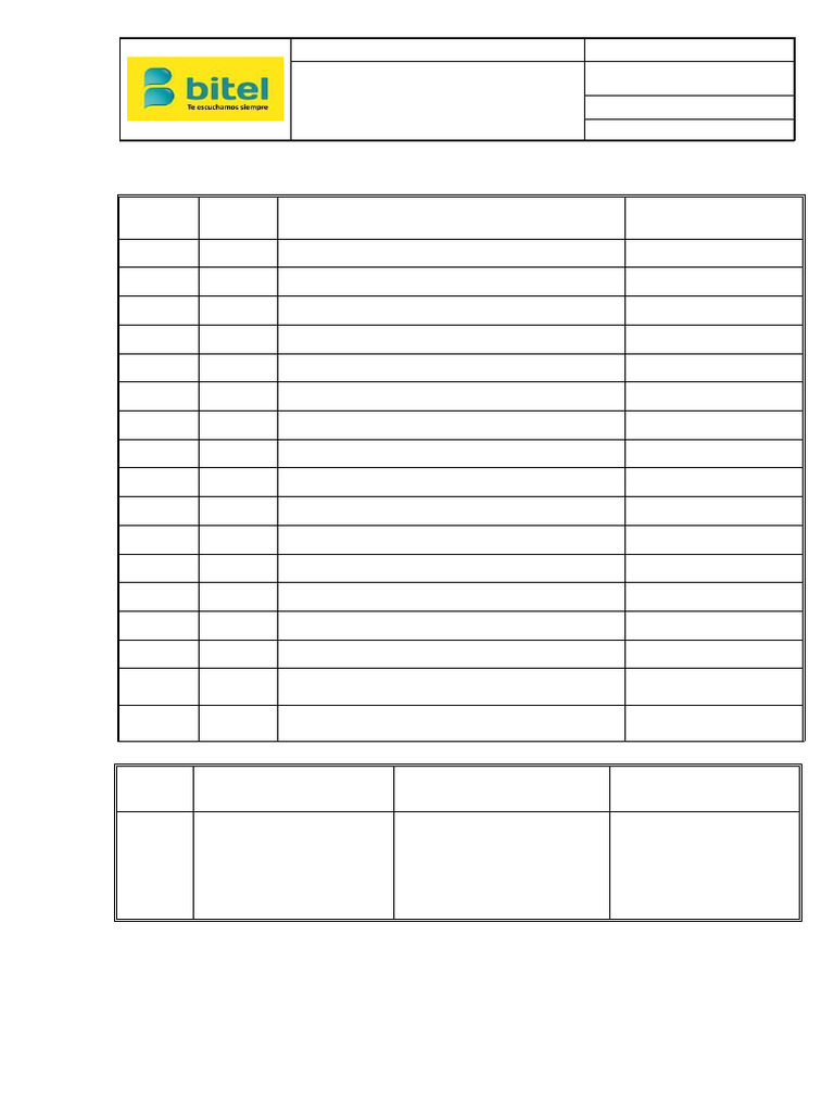 Guía - Configuración MW ZTE NR8961 | PDF | Dirección IP | Arquitectura ...