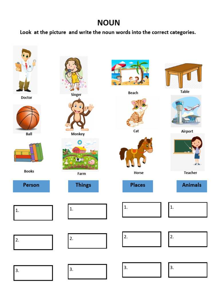 Ejercicios de Nouns | PDF