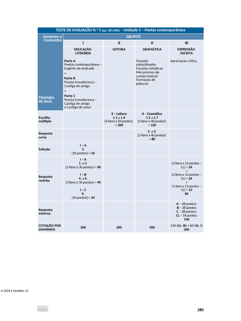 (8.5.1) Sentidos12 DP (Matriz TA5) | PDF