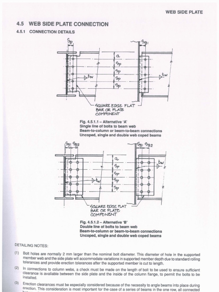Web Side Plate ~Simple Connection | PDF