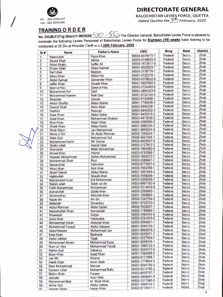 Order Basic Training Khuzdar Cantt Feb 04, 2025 | PDF