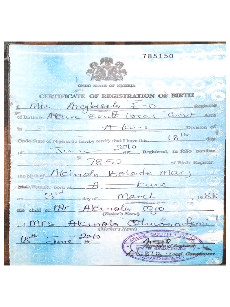 Date of Birth | PDF