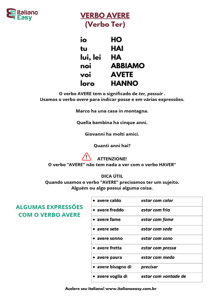 Conjugação do Verbo Avere em Italiano | PDF