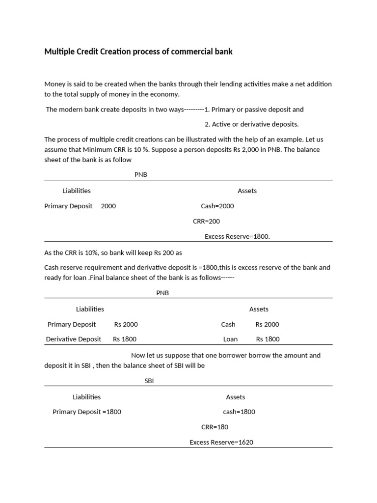 Multiple Credit Creation Process of Commercial Bank | PDF | Money ...