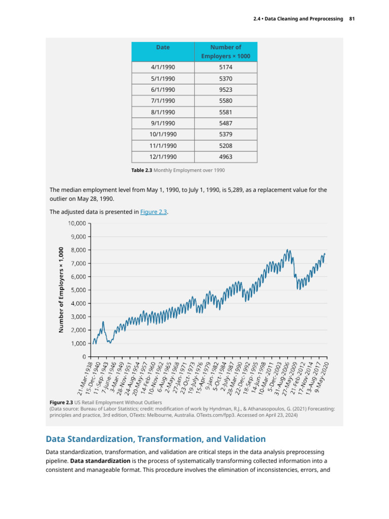 Principles of Data Science WEB 4 | PDF | Data Compression | Database Index
