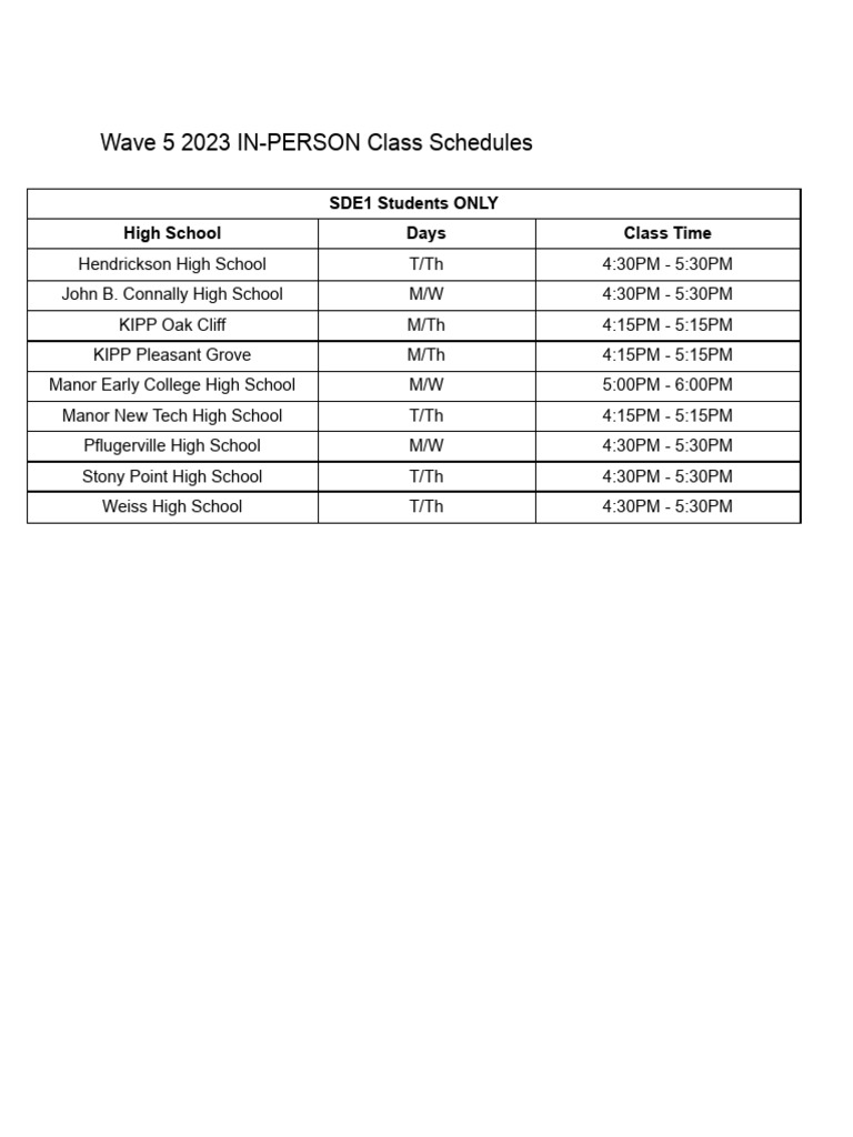 Wave 5 2023 in-PERSON Class Schedules | PDF