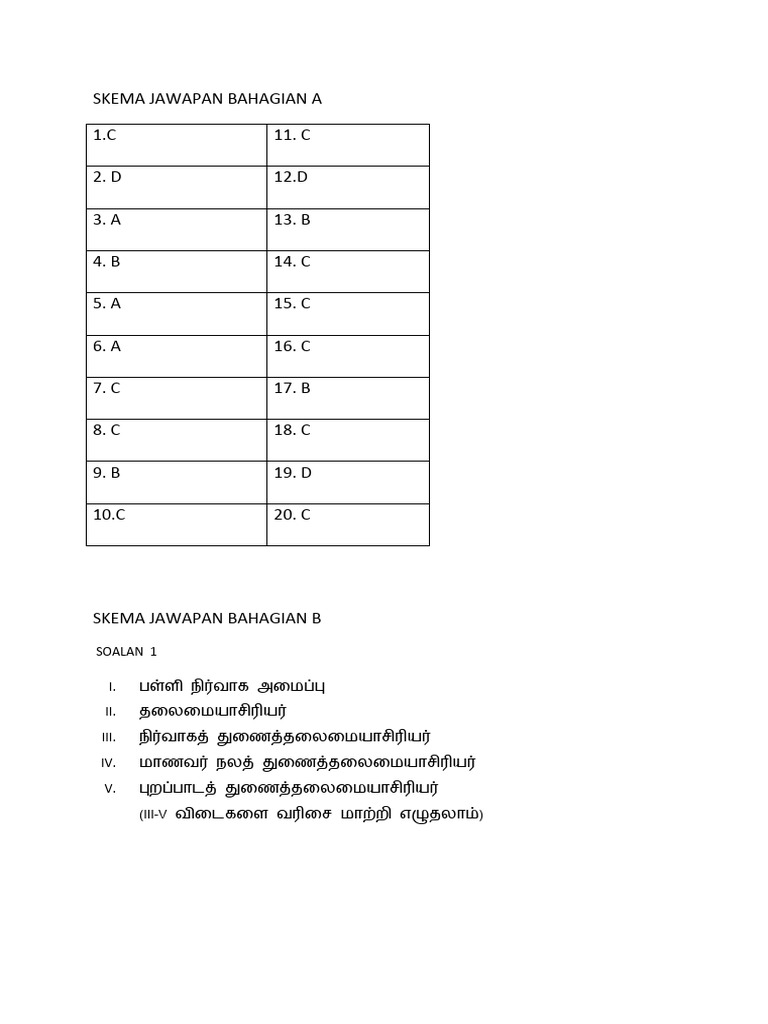 Skema Jawapan - SEJ - T4 | PDF