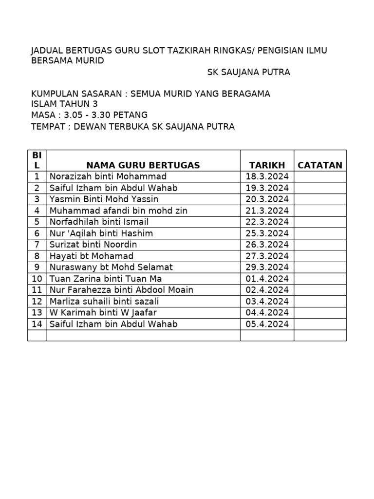 Jadual Bertugas Guru Slot Tazkirah Atau Pengisian Ilmu SKSP | PDF