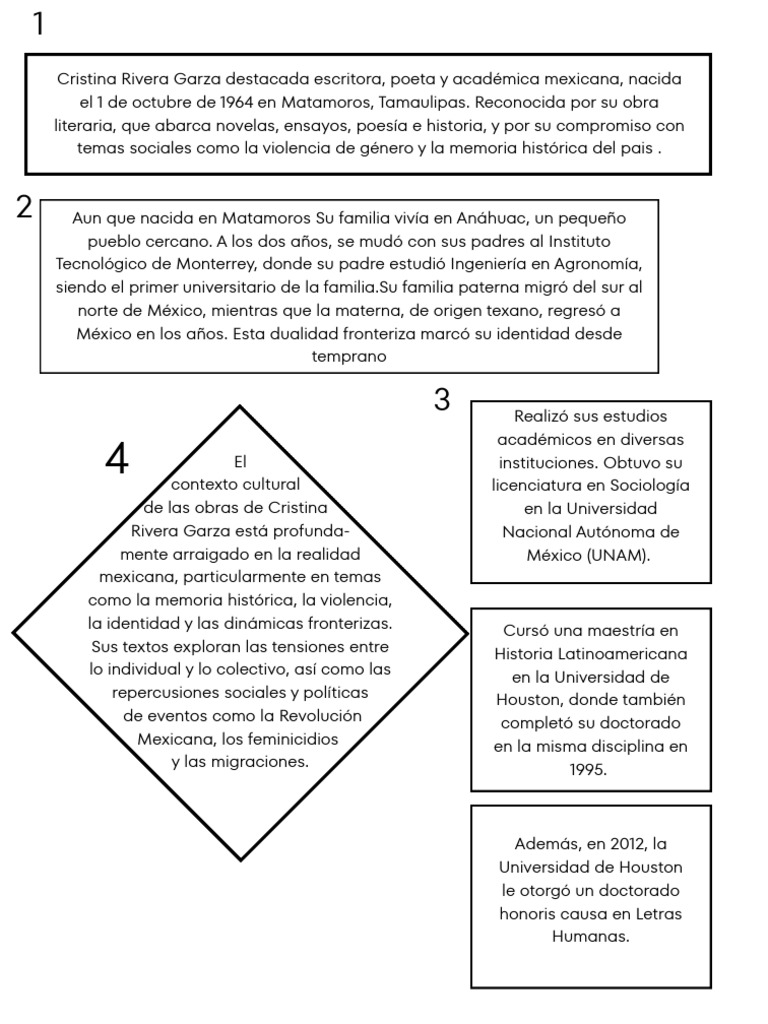 Cartel Educativo Vertical Contorno Simple en Beige y Rojo - 20250331 ...