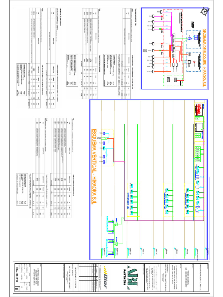 HSJL - IIEE - BT-02 Diagrama de Bloques, Esquema Vertical. | PDF