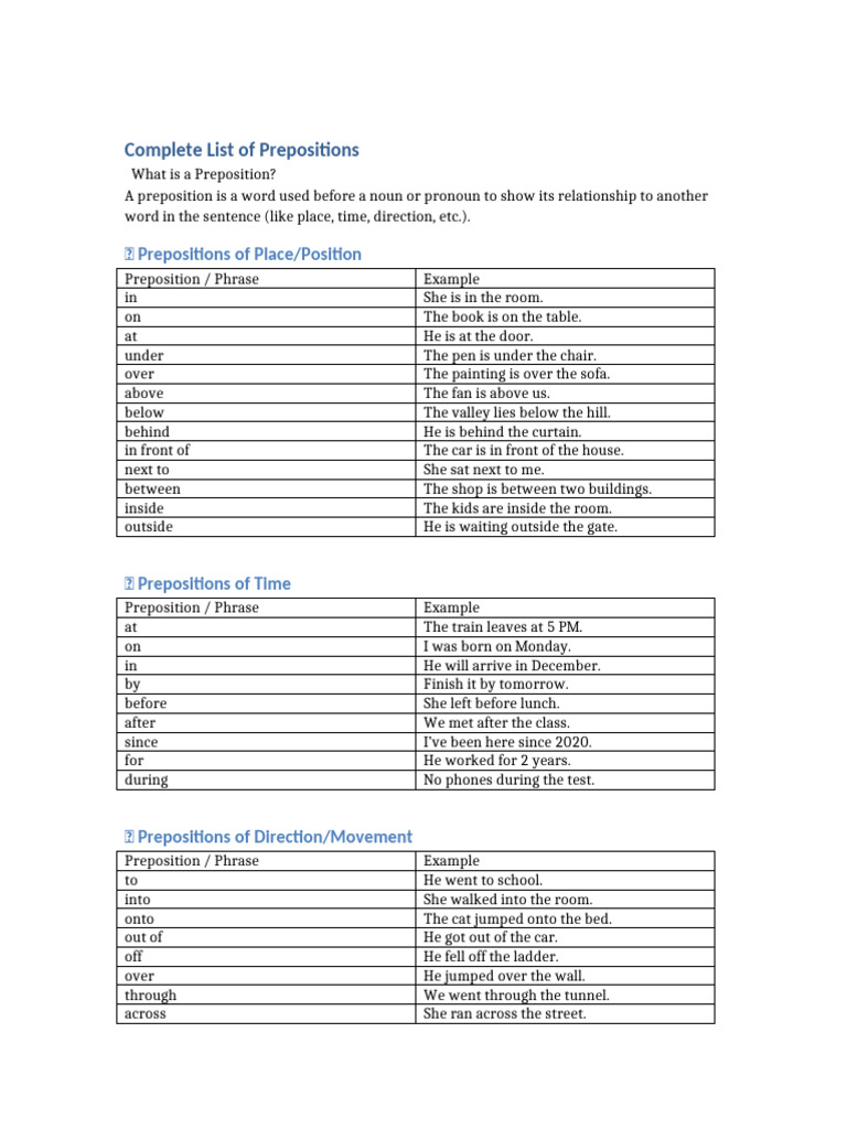 Complete List of Prepositions CSS | PDF | Phrase | English Grammar
