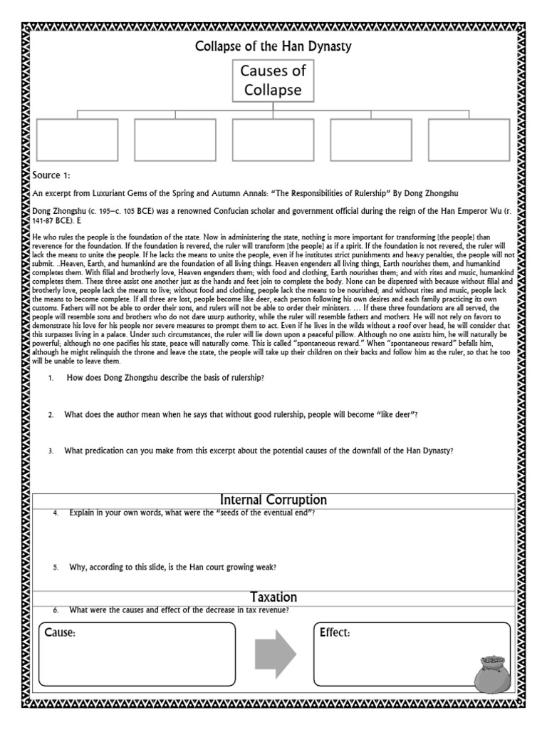 Balakrithiga Sunilkumar - The Fall of The Han Dynasty Guided Notes ...