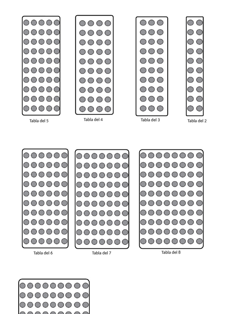 Papel Con Puntos - Tablas de Multiplicar | PDF