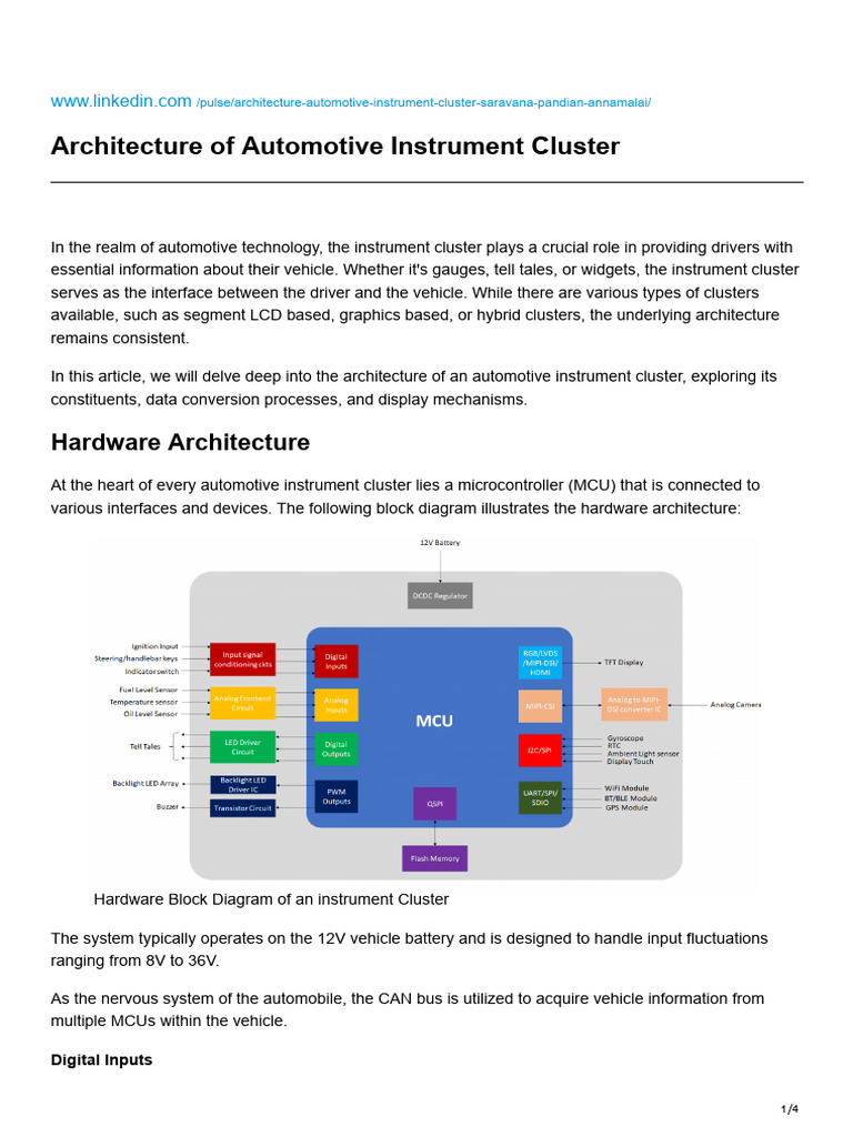 Architecture of Automotive Instrument Cluster | PDF | Analog To Digital Converter | Microcontroller