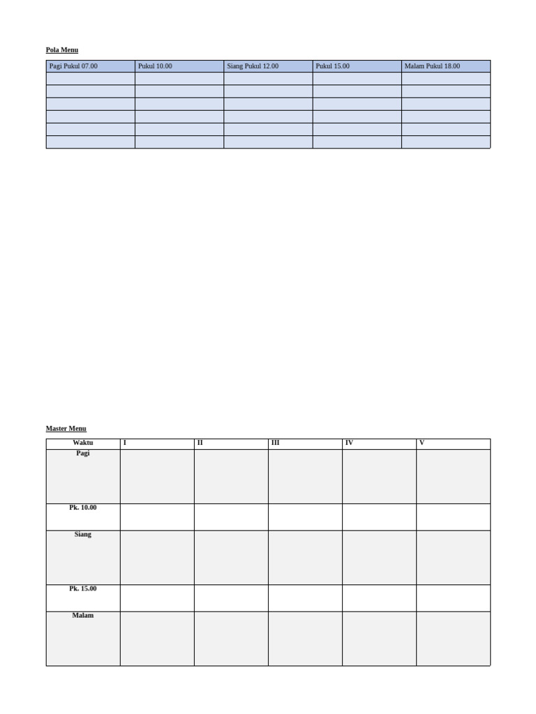 Tugas SPMI Pola Menu, Master Menu, Pedoman Menu | PDF