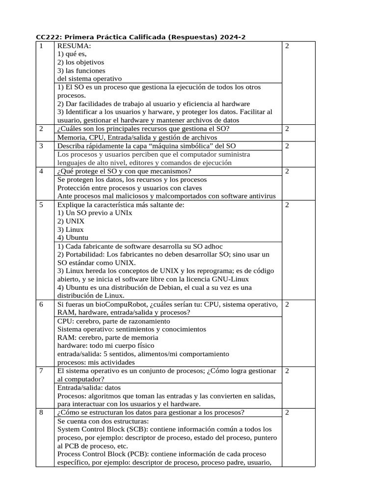 Preguntas Respuestas | PDF | Proceso (Computación) | Hardware de la computadora