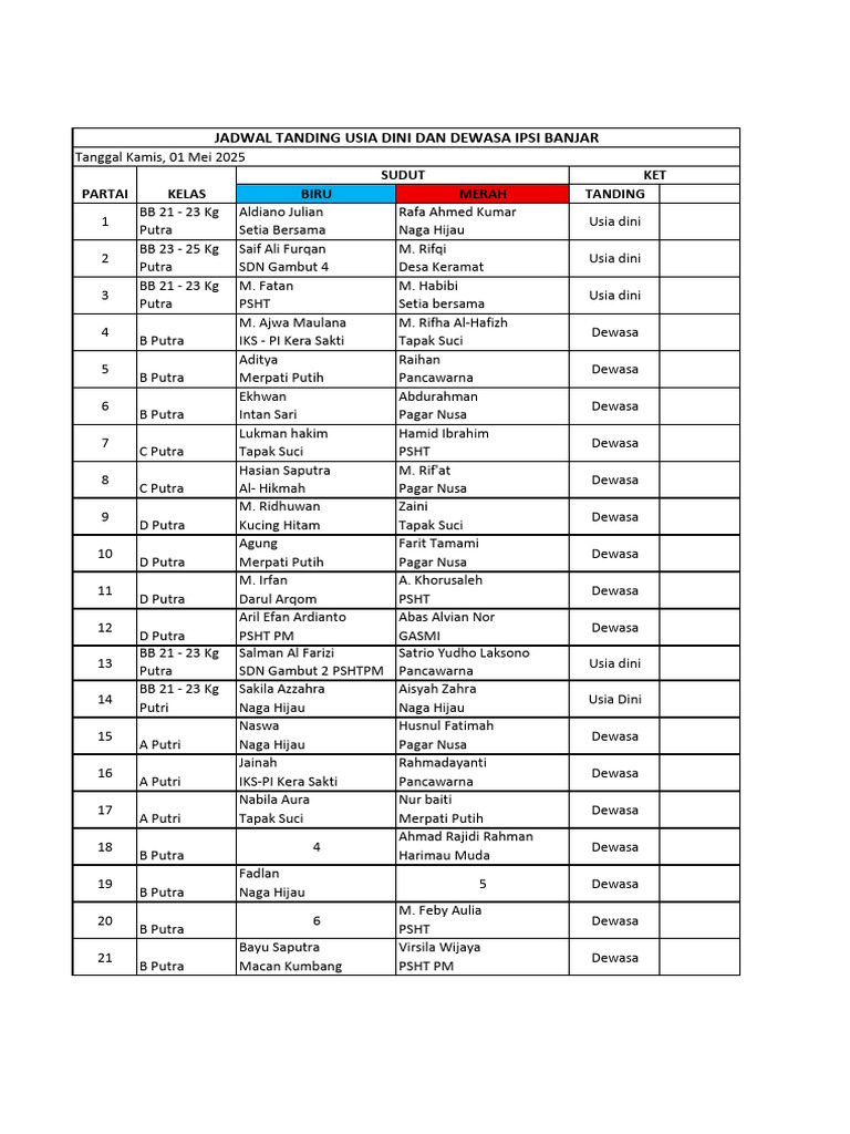Jadwal Tanding Usia Dini Dan Dewasa | PDF