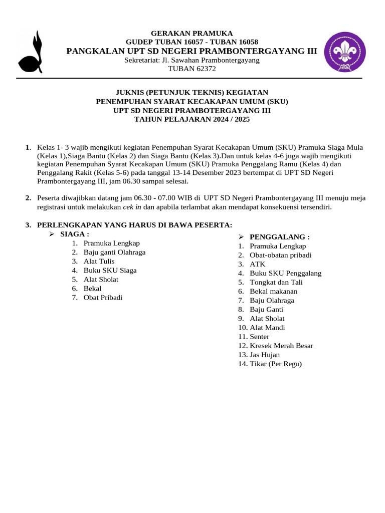 JUKNIS PERSAMI (1) | PDF