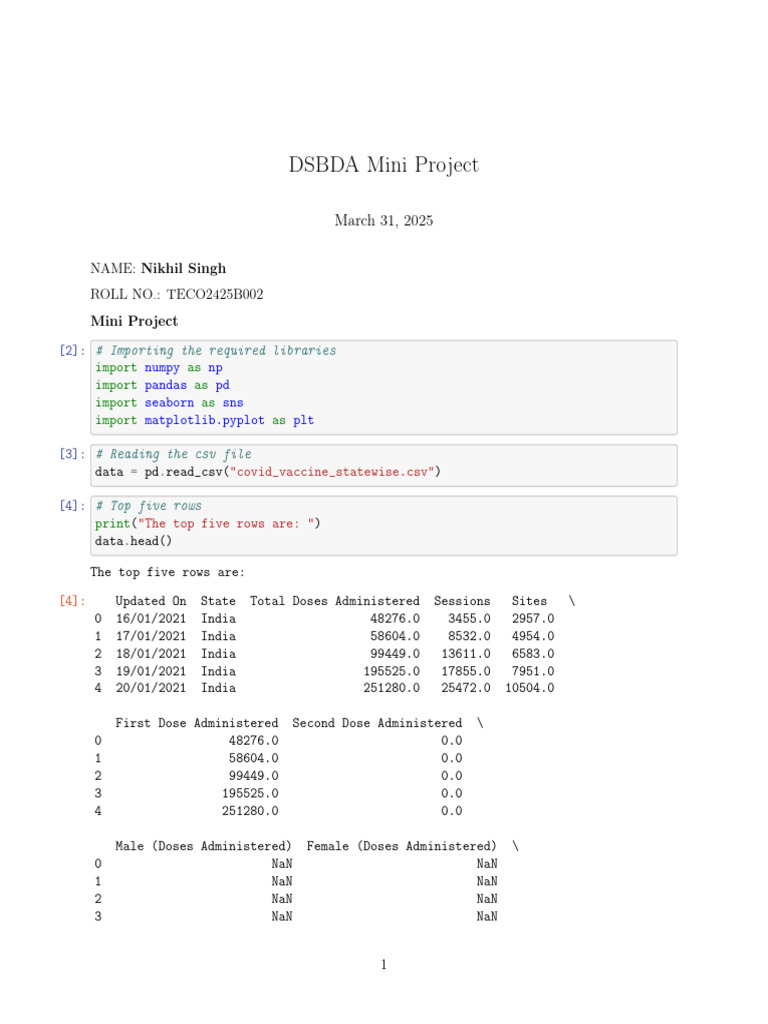 DSBDA Mini Project - Ipynb - Colab | PDF | Vaccination | Public Health
