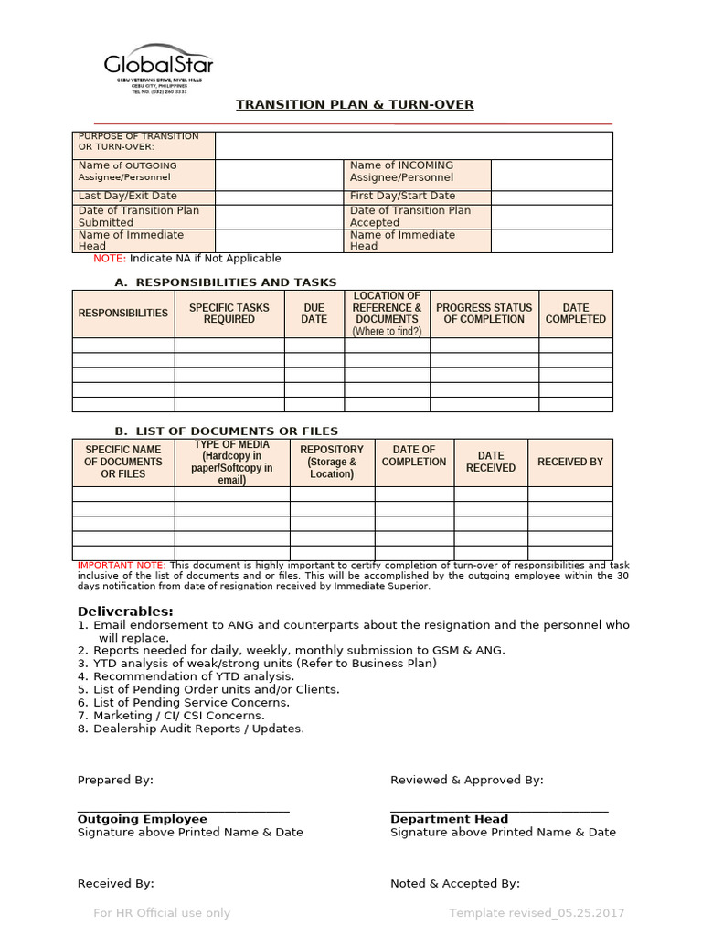 HRF-Transition Plan & TurnOver Form | PDF | Chess | Chess Theory
