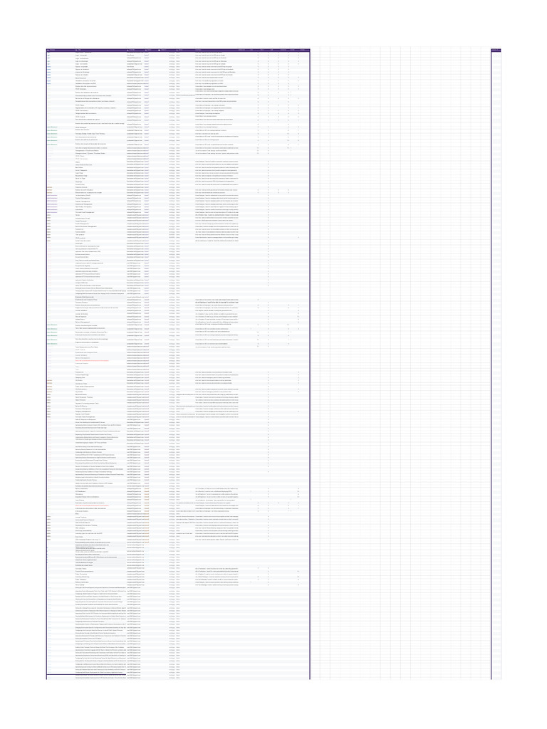Business Solution-Product Backlog - ERP-Business-Solution | PDF | Point ...