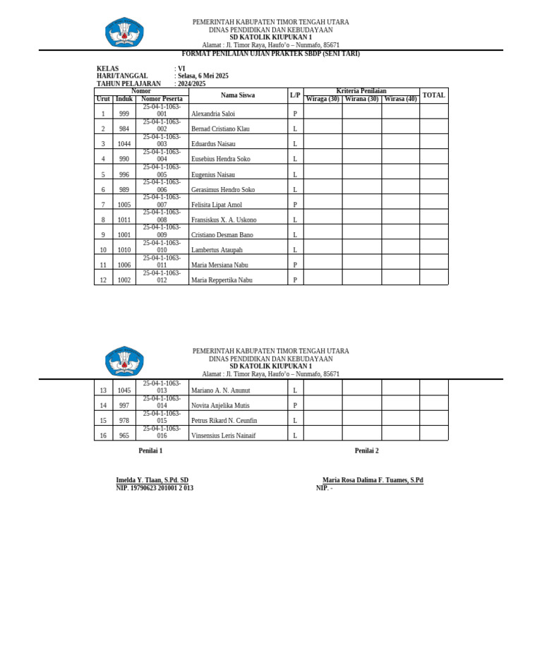 Format Penilaian Ujian Praktek Seni Tari | PDF