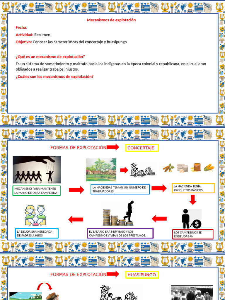 Concertaje y Huasipungo | PDF