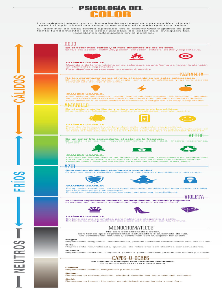Psicologia Del Color | PDF | Color | Felicidad