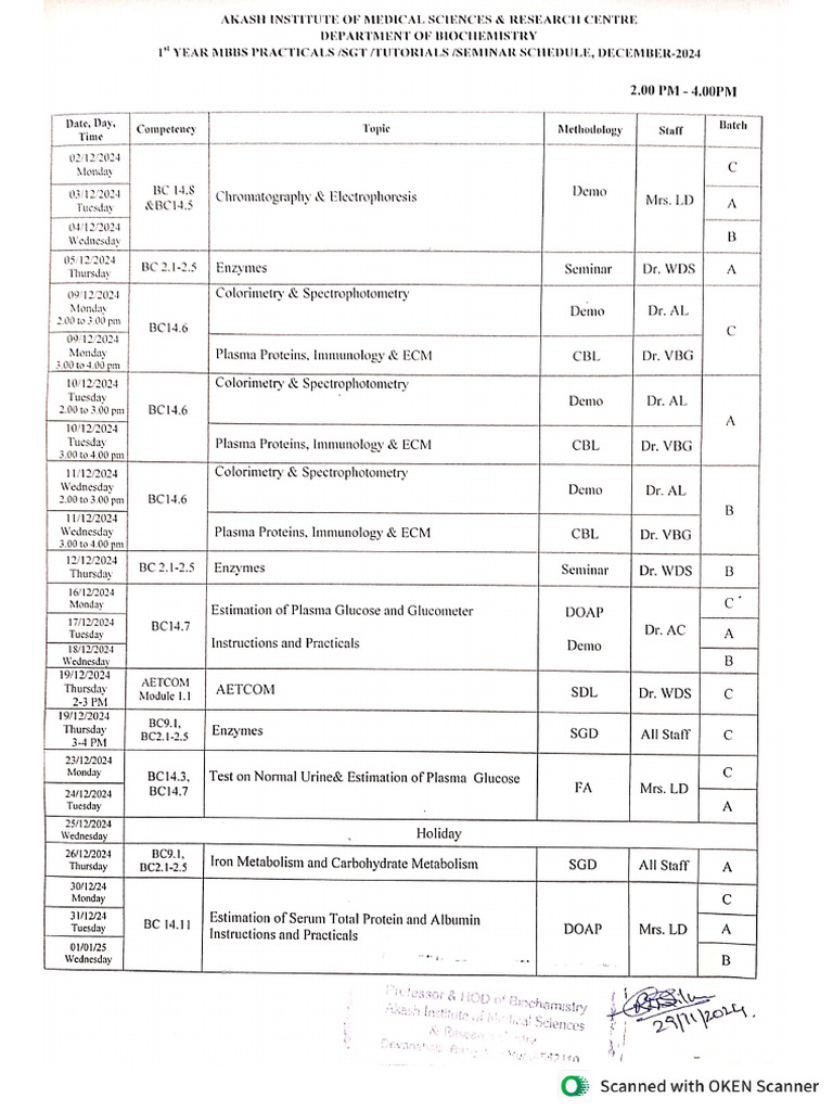 Practicals Teaching Schedule Dec 24 | PDF