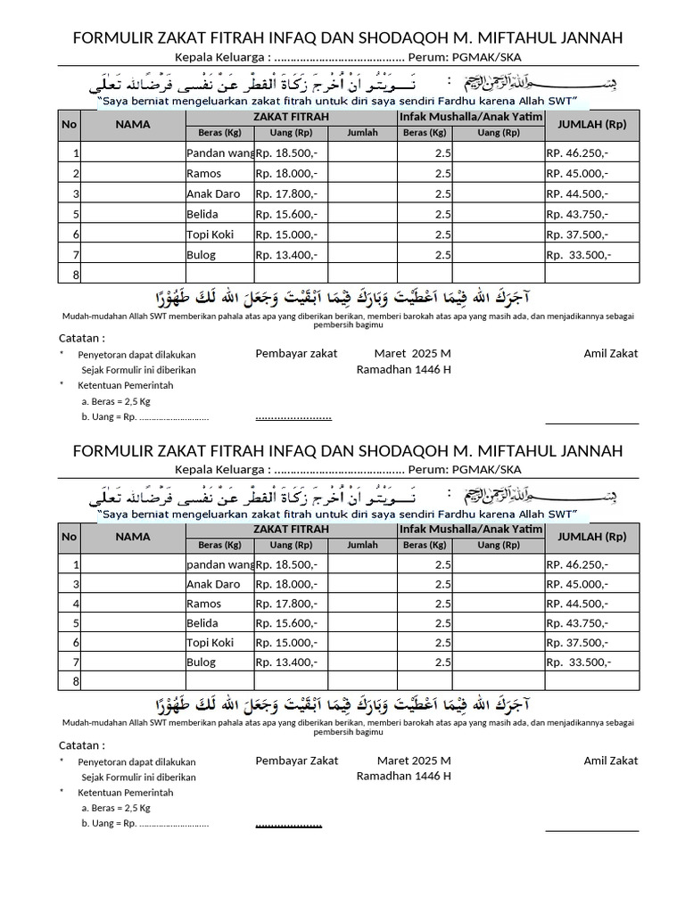 Formulir Zakat 2025 | PDF