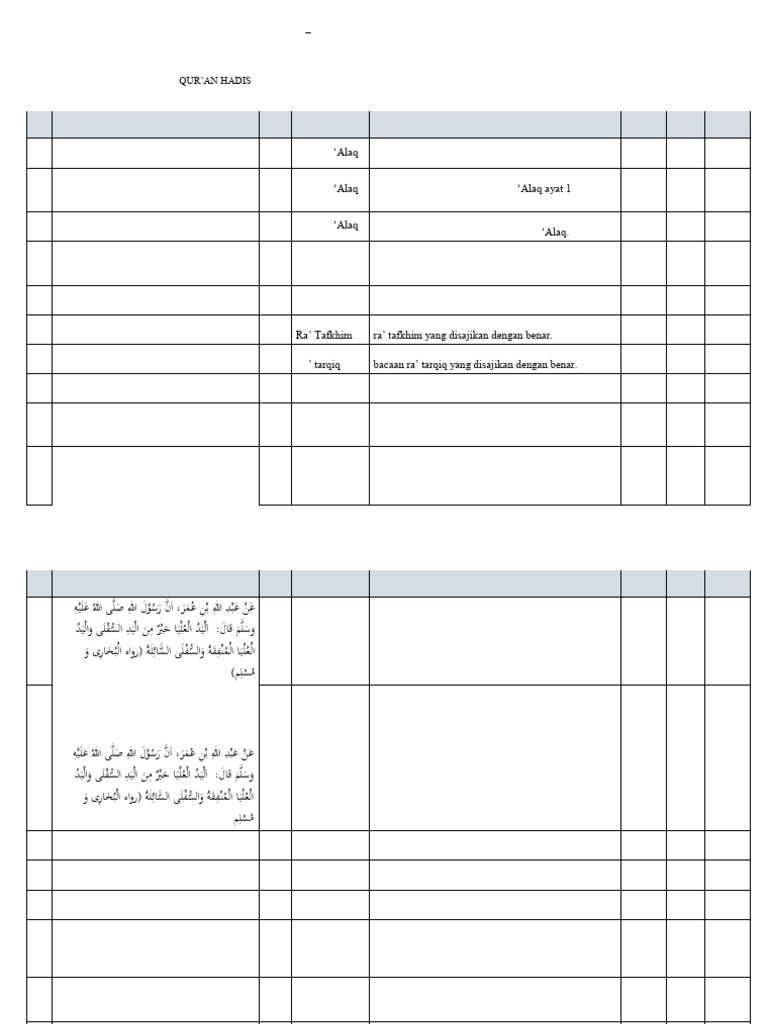 Kisi-Kisi Al-Qur'an Hadis Kls 6 AM 2025 | PDF