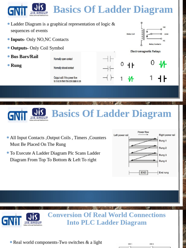 Ladder Diagram_Programmable Logic Controller | PDF