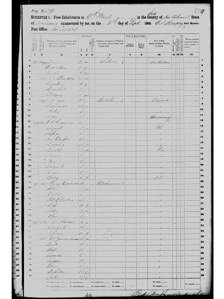 Census.1860.US - LA.New Orleans.9th Ward, New Orleans, Louisiana ...