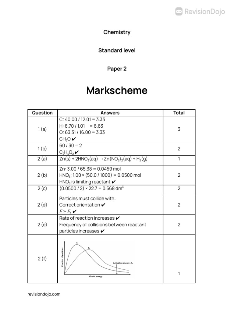 Chemistry SL Predicted Paper 2 Markscheme | PDF | Chemical Bond | Intermolecular Force