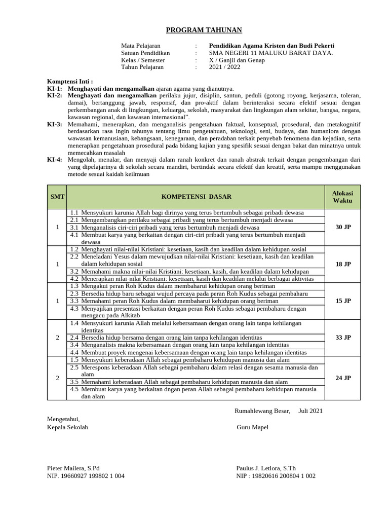 centralpendidikan.com Program Tahunan | PDF