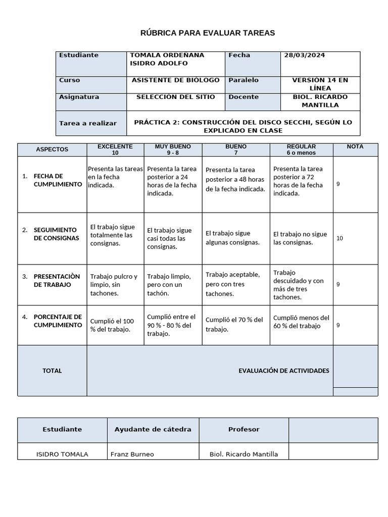 Construcción del Disco Secchi en Clase | PDF