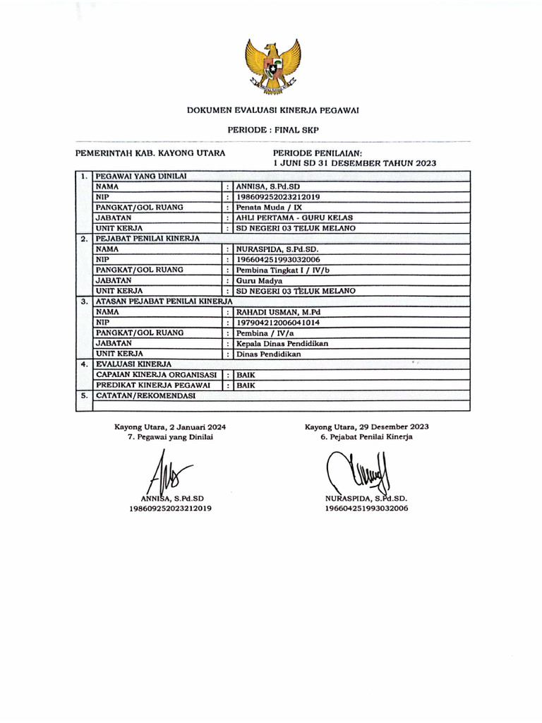 SKP Tahun 2023 & Tahun 2024 Annisa | PDF