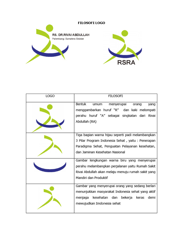 Filosofi Logo | PDF