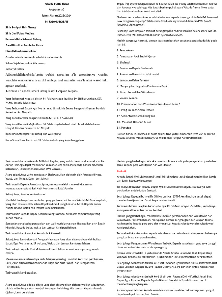 Wisuda Purna Siswa | PDF