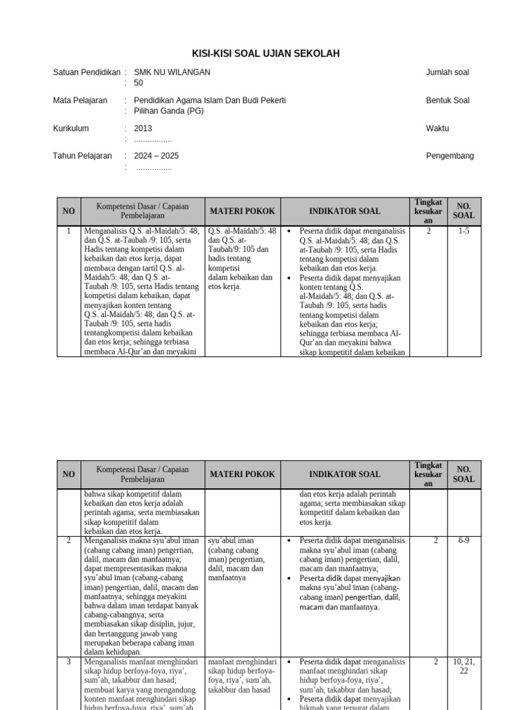 Soal PSAJ 2025 | PDF