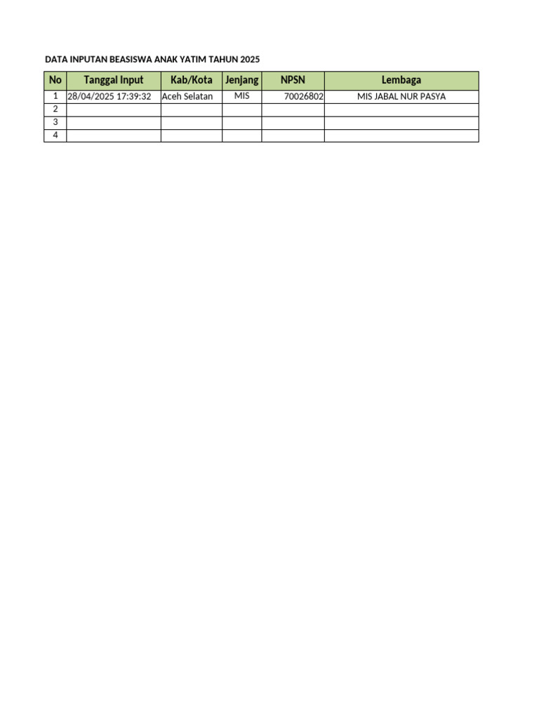 Form Rekap Data-Siswa-Yatim Piatu Mis Jabal Nur Pasya Ta 2025 | PDF