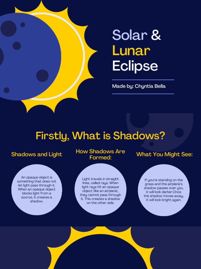 Solar & Lunar Eclipse | PDF
