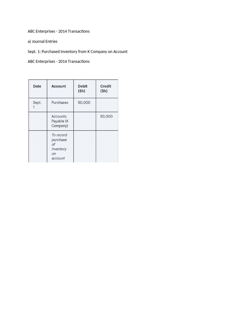 ABC Enterprises | PDF
