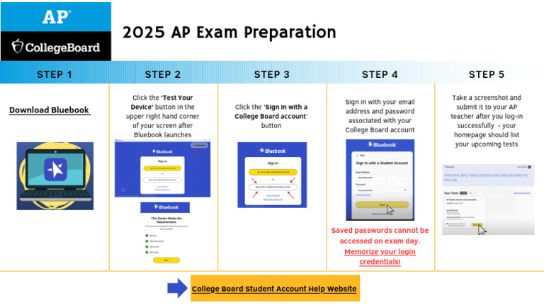 Required AP Exam Preparation | PDF