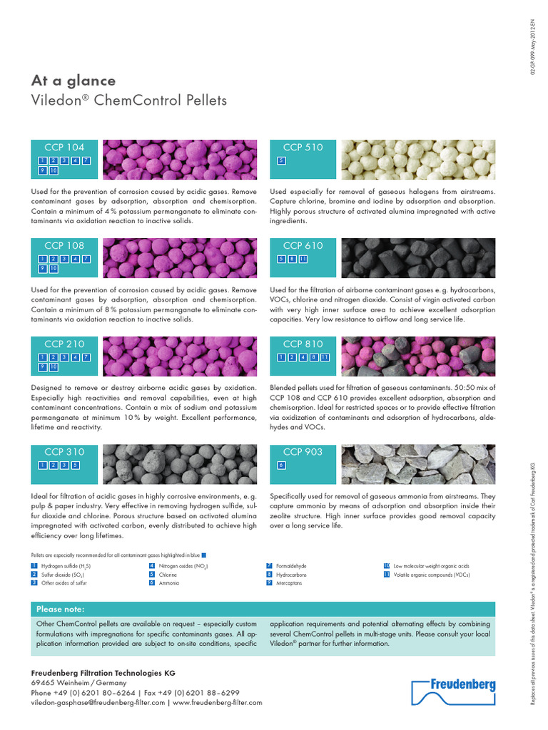 Overview ChemControl Pellets en | PDF | Adsorption | Oxide