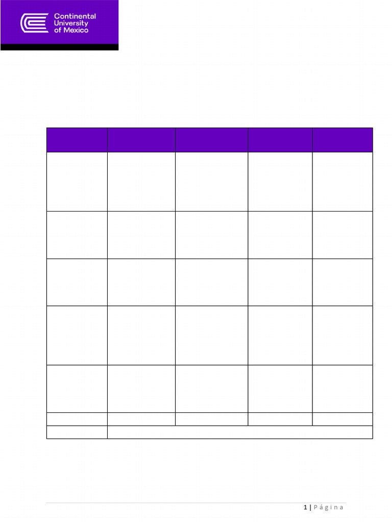 PA02 Rubrica | PDF | Matemáticas Aplicadas